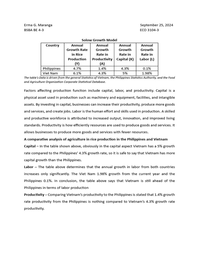 Solow Growth Model Asynch Activity 2 | PDF