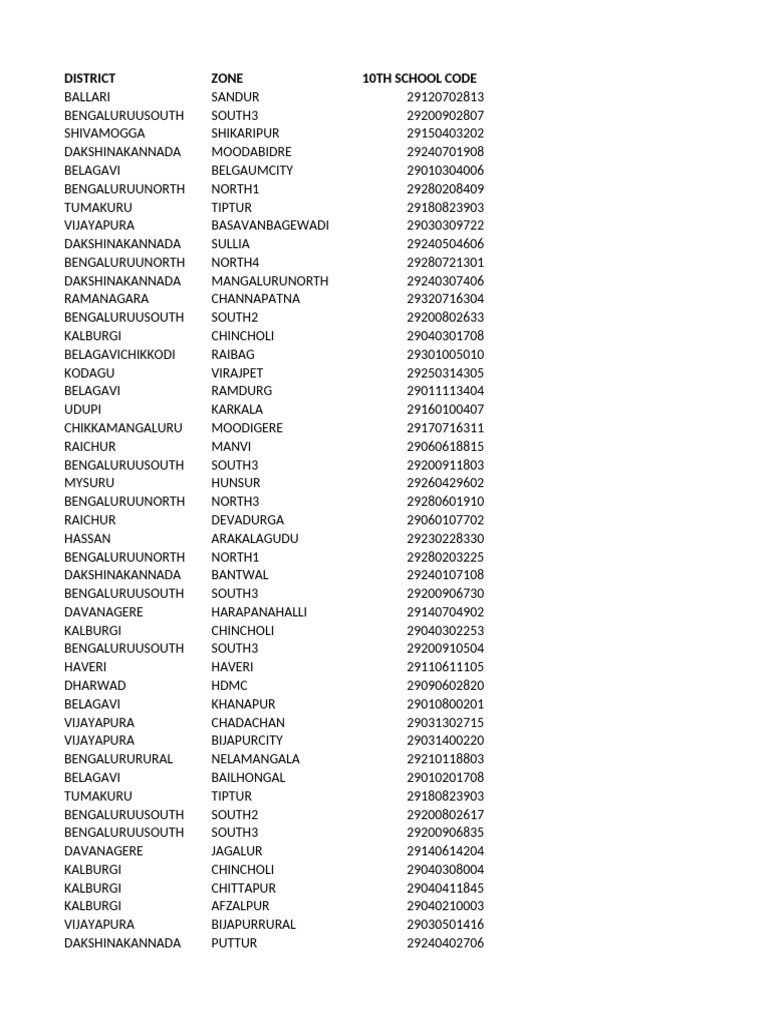 Karnataka 12th STD 2024 25 Batch SAMPLE 3 | PDF