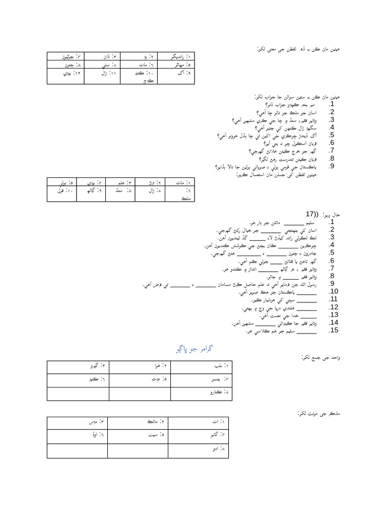 Sindhi Paper | PDF