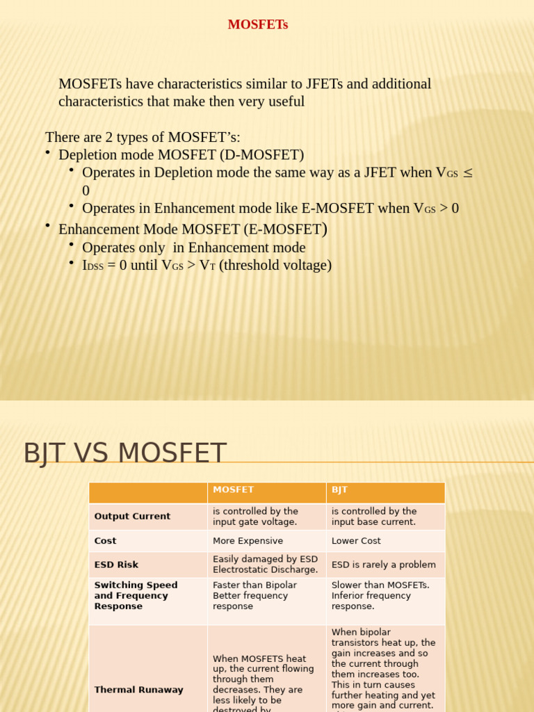 Mosfet Circuit Debug Pdf