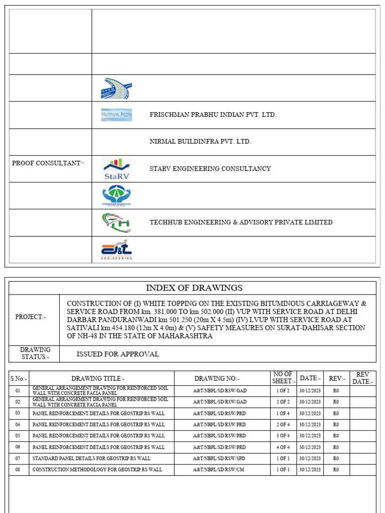 Typical RS Wall Drawings SURAT DAHISAR NH-48 - Nirmal Build Infra | PDF ...
