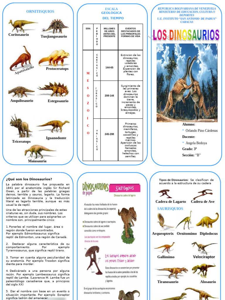 Triptico Dinosaurios | PDF