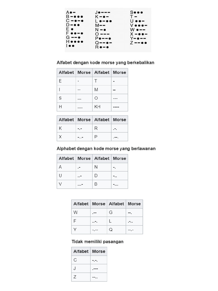 MOORSE | PDF