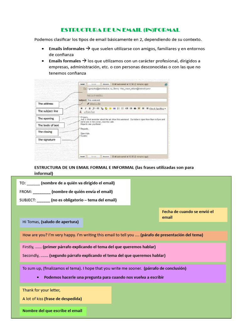 Estructura de Un Email | PDF