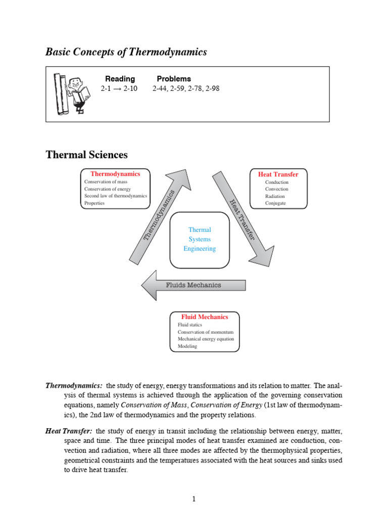 Thermodynamics Lecture Handout | PDF Thermodynamics Lecture Handout | PDF