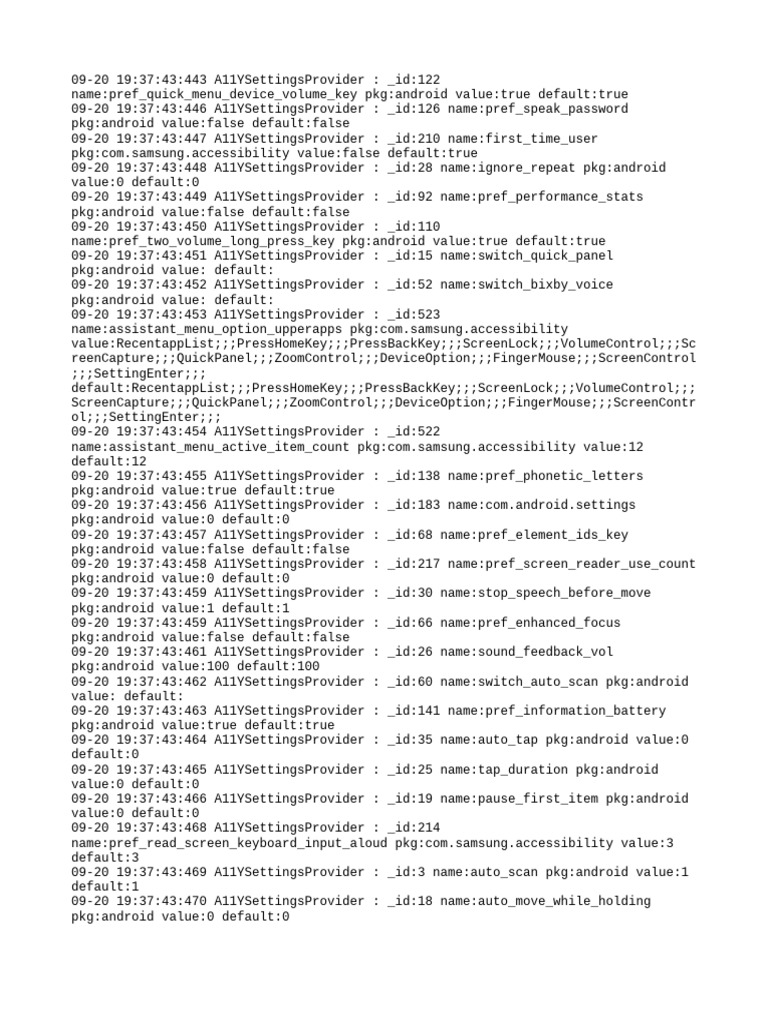A11yprovider Log | PDF