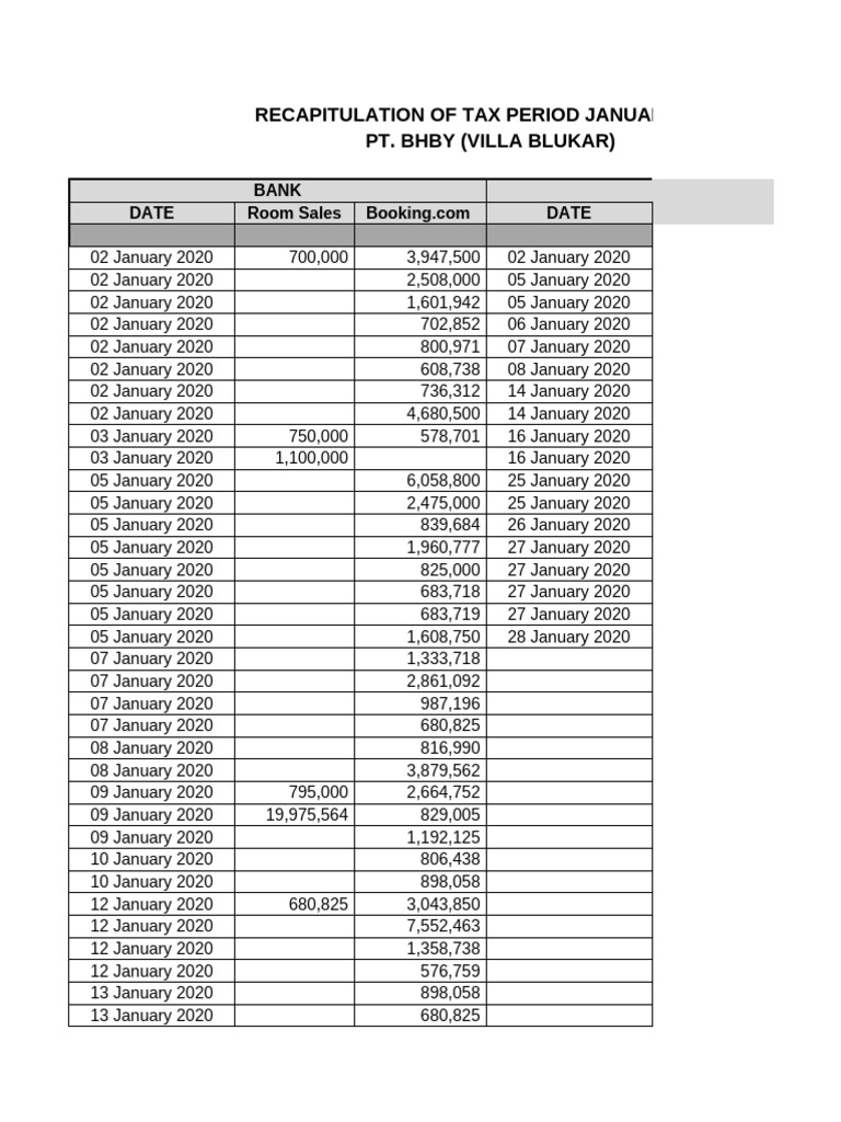 Blukar Tax VAT Rooms 2020 | PDF