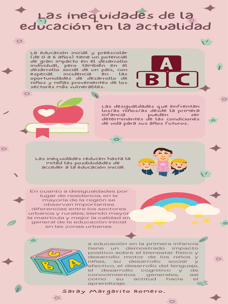 Saray Margarito Romero | PDF