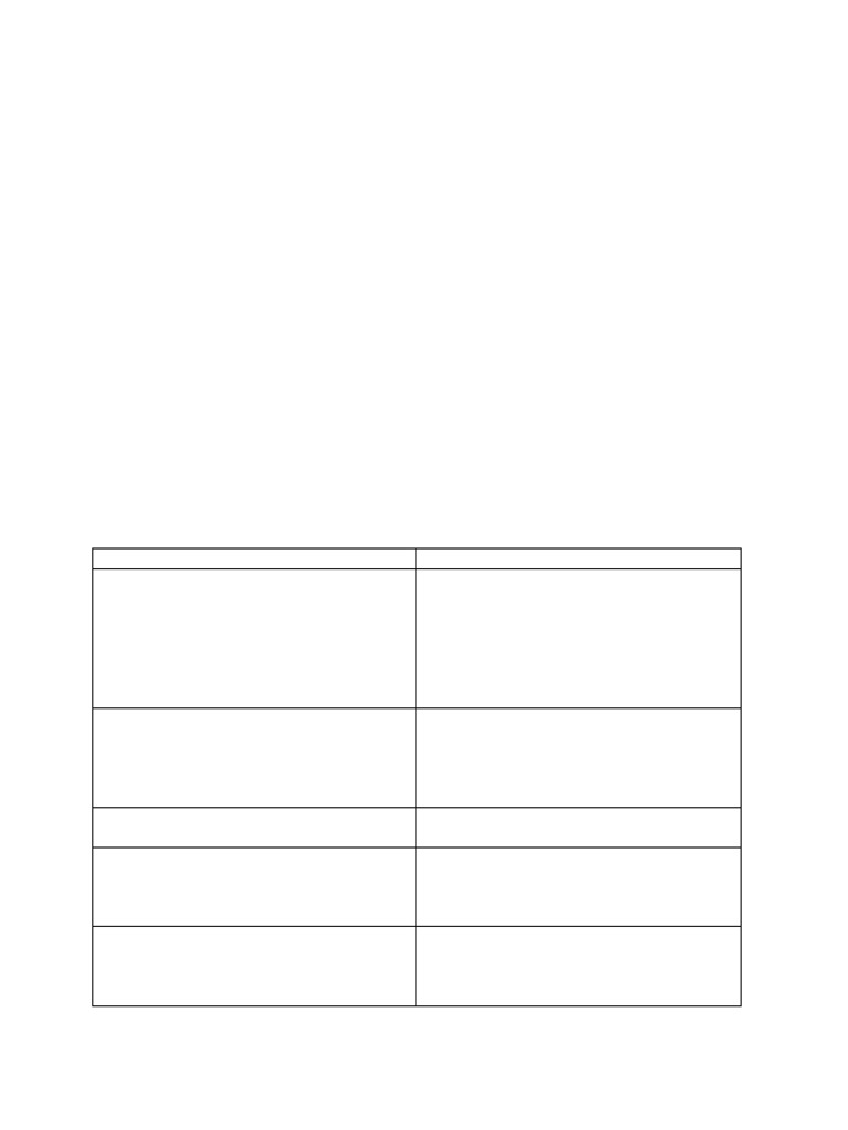 RPP Video Pembelajaran AMELIA SAFITRI | PDF