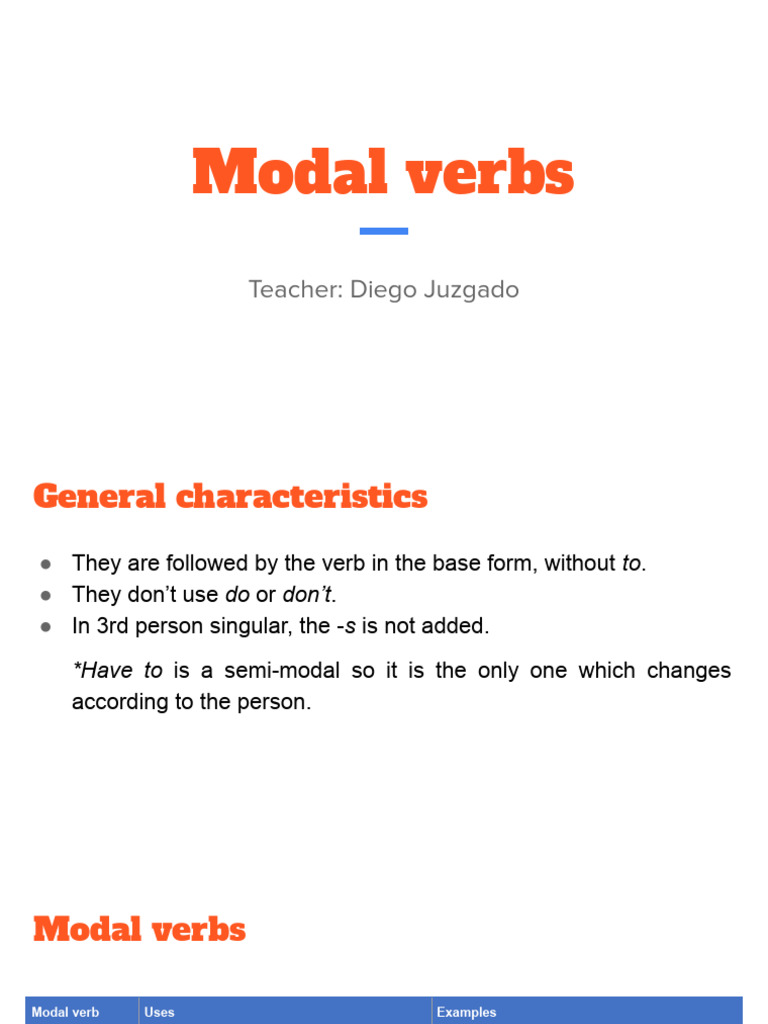 Modal Verbs | PDF