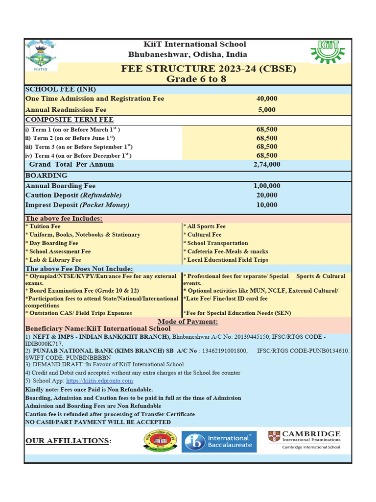 Grade 6th 8th Cbse | PDF