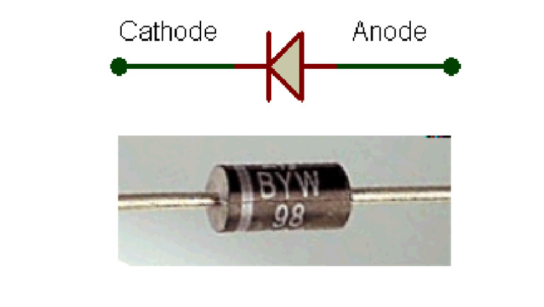 Aide Mémoire Diode | PDF