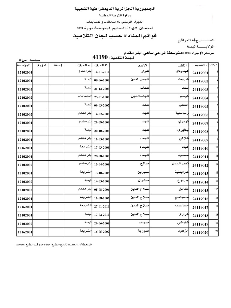 Said | PDF