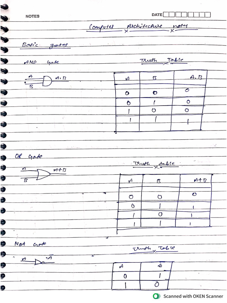 Computer Architecture Notes PDF | PDF