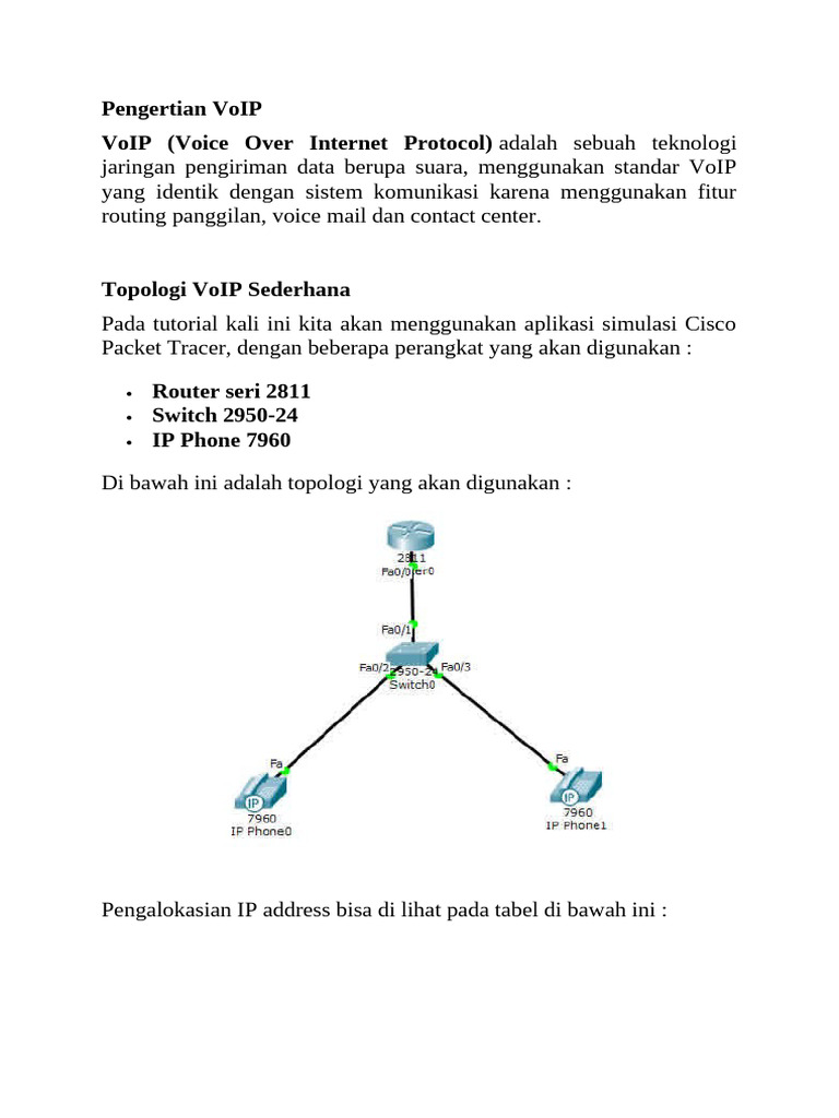 Voip | PDF