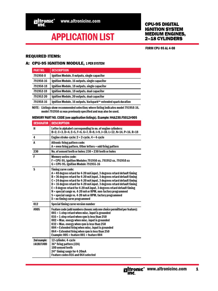 Application List: Required Items: A: Cpu-95 Ignition Module | PDF