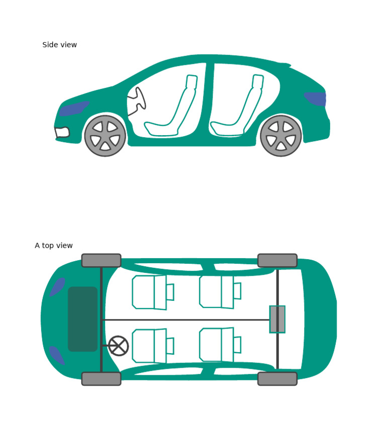 Top and Side View of Car | PDF