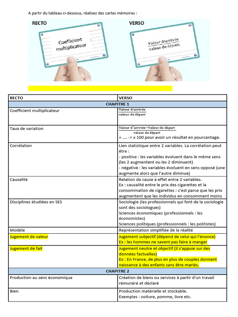 Chapitre 1 2 3 4 5 - Seconde - Carte Mémoire - Prépa Spé SES | PDF