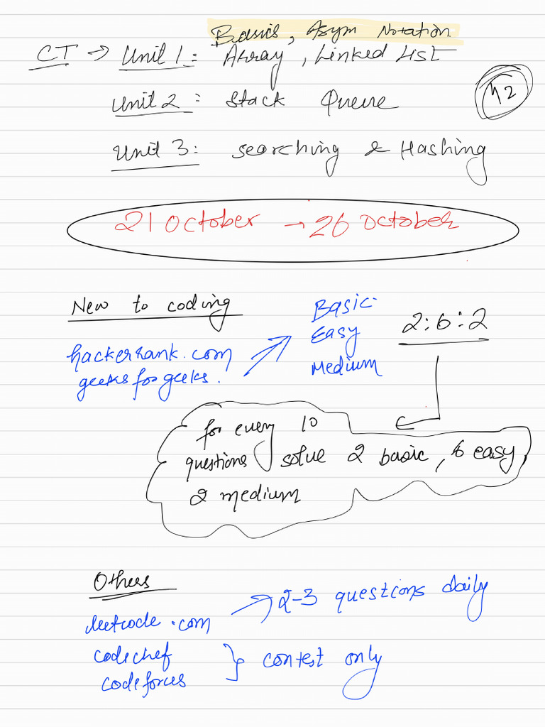 Lecture - 1 C Fundamentals - 240905 - 030015 | PDF