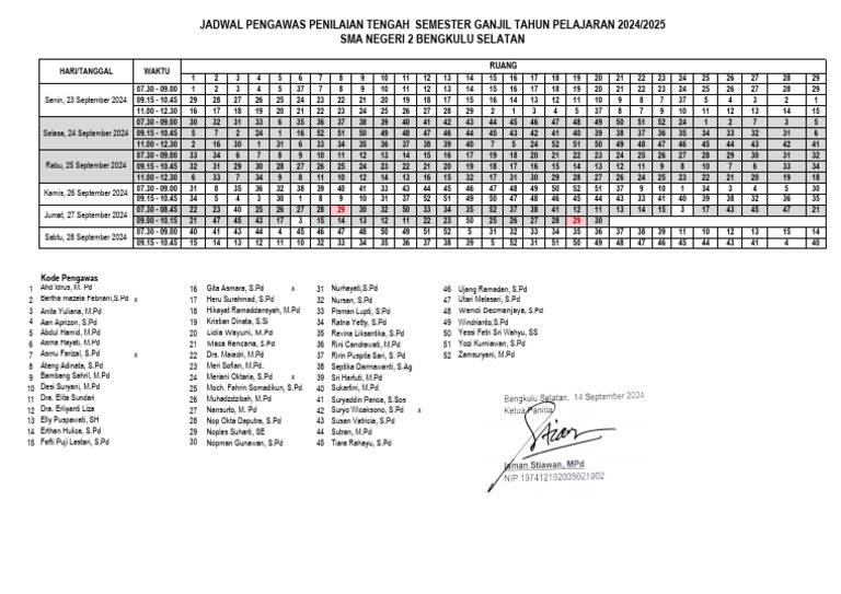 Jadwal Pengawas PTS GANJIL | PDF
