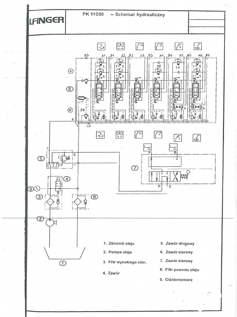 PK 11000 Sch. Hydr. | PDF