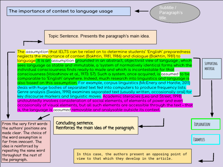 Paragraph Analysis | PDF