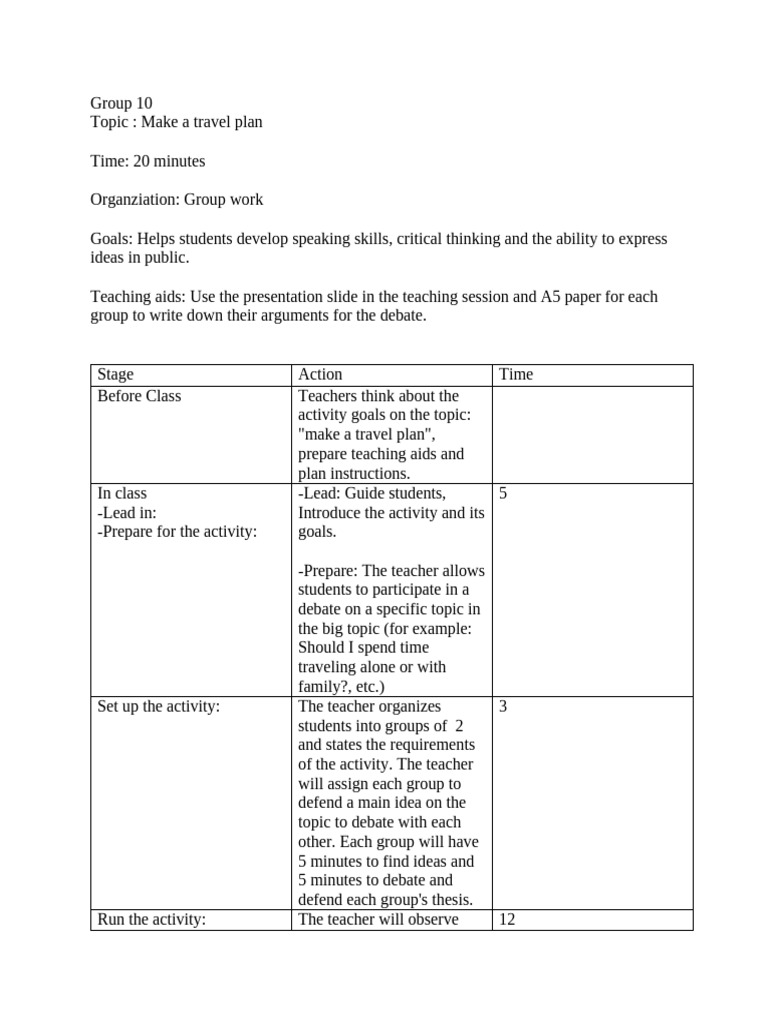 Activity route map | PDF