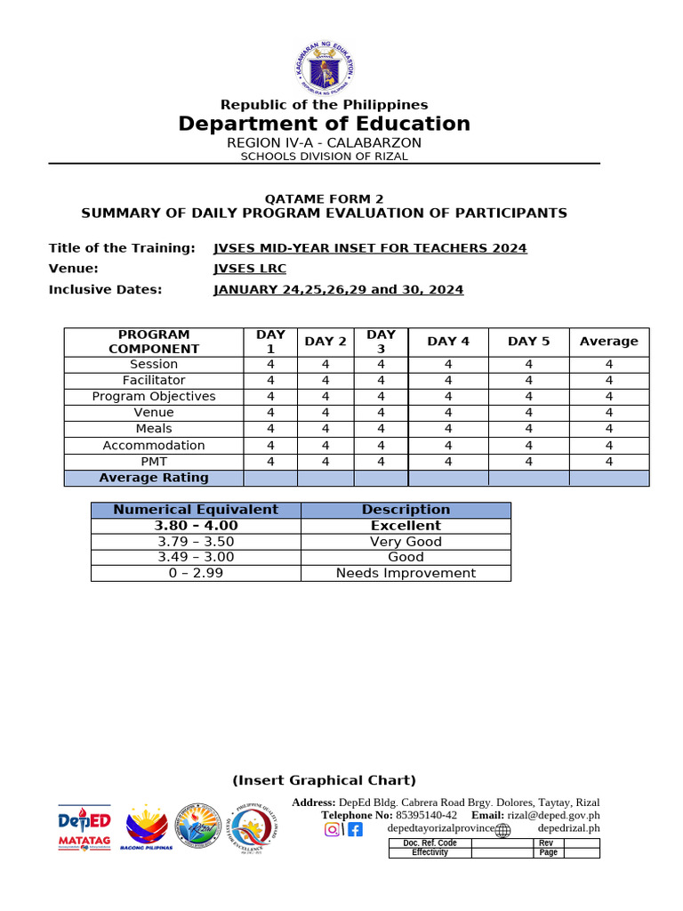 Qatame-Form-2 (Mid Year Inset) | PDF