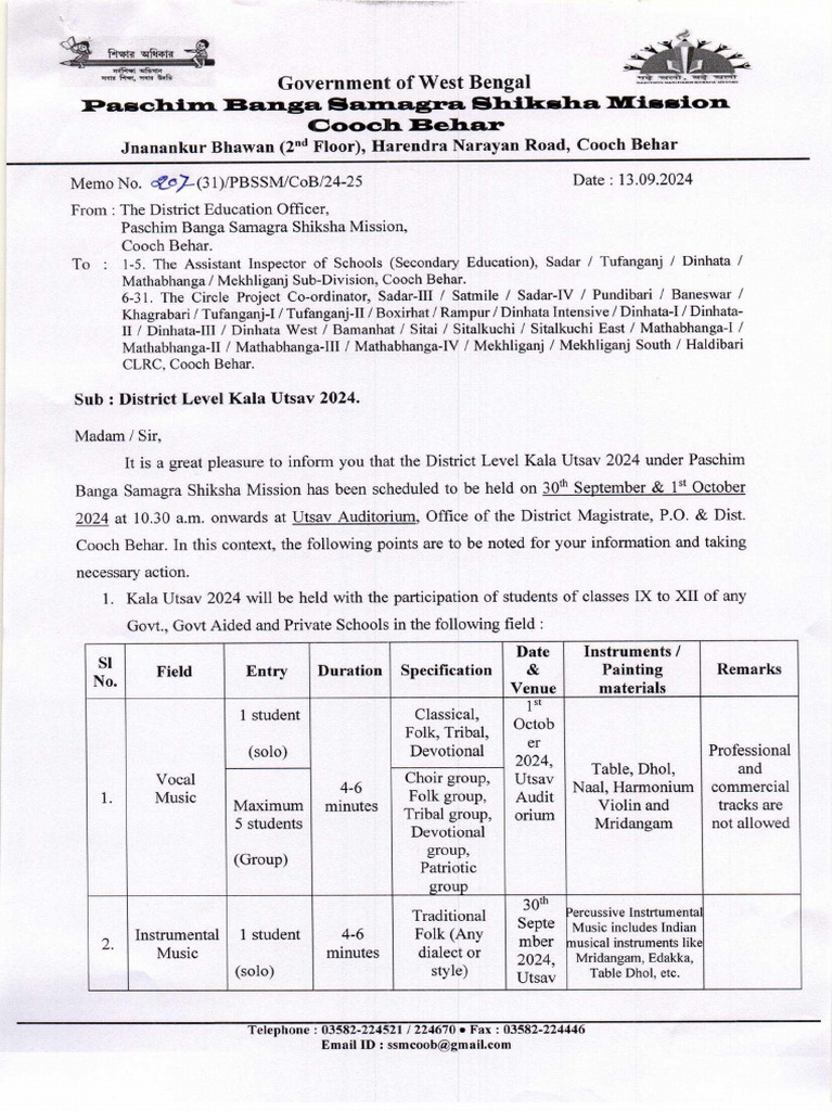 District Level Kala Utsav | PDF