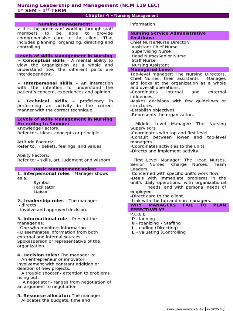 Nursing Management | PDF