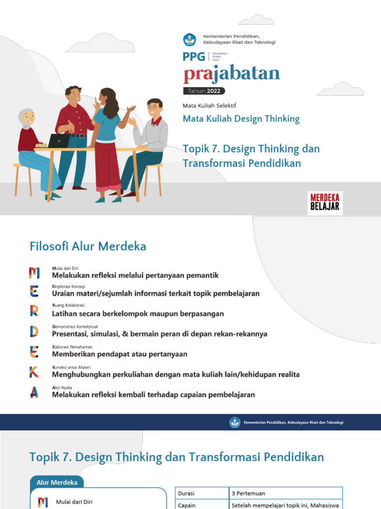 Topik 7 - Design Thinking Dan Transformasi Pendididkan | PDF