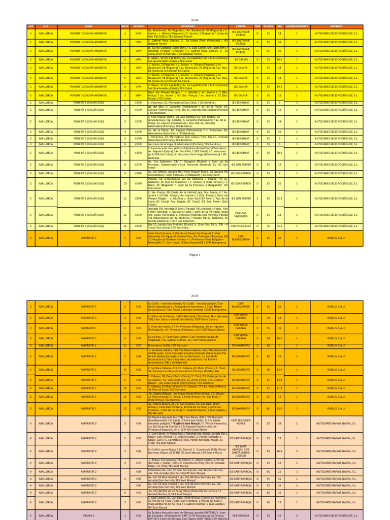 2b - Transport 24-25 | PDF