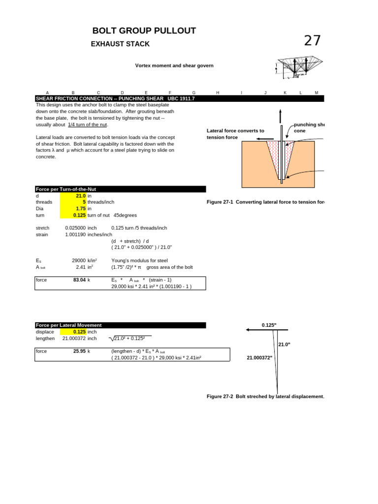 Bolt Group Pullout (Www.theengineeringcommunity.org) | PDF