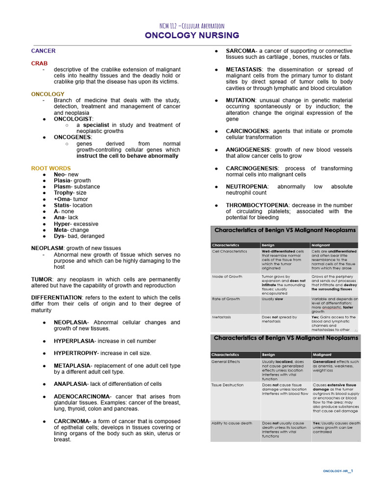 Cellular Aberrations ONCO PPT 2 | PDF