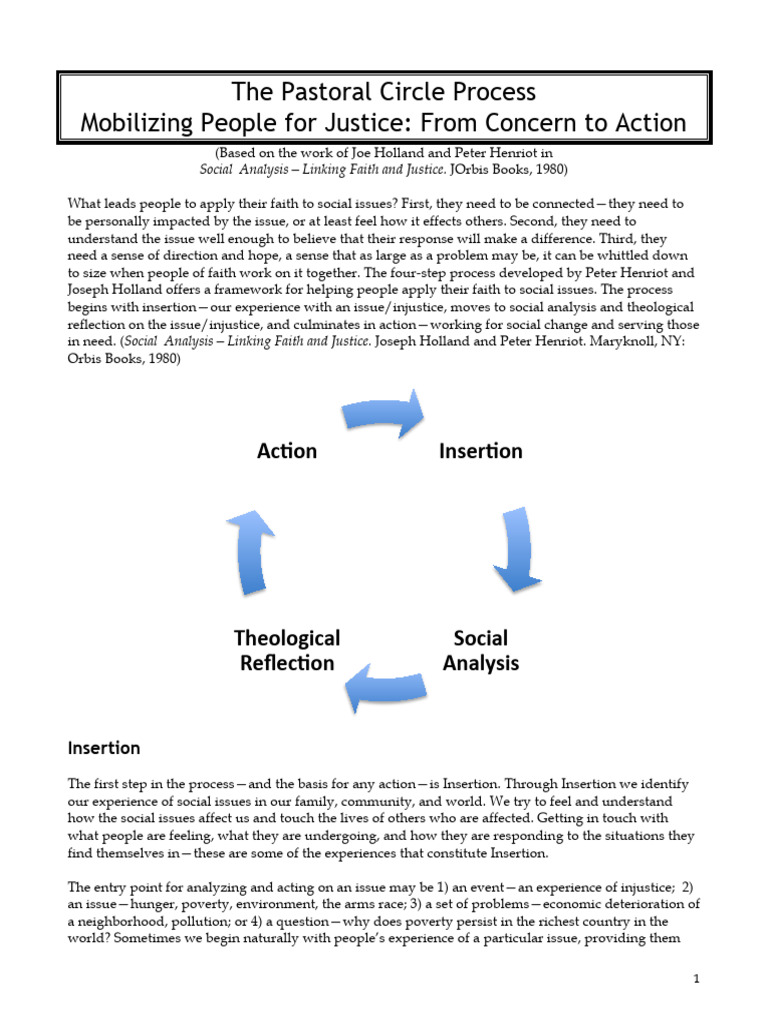 Pastoral Circle Process | PDF