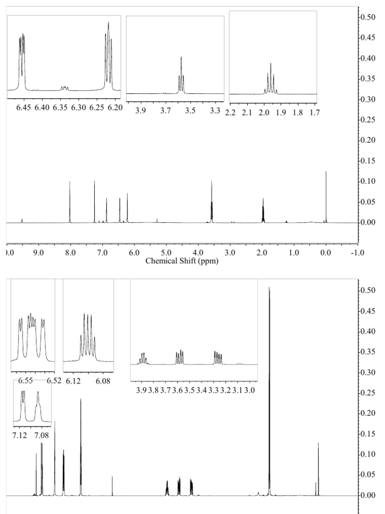 erin and dan mnova NMR | PDF