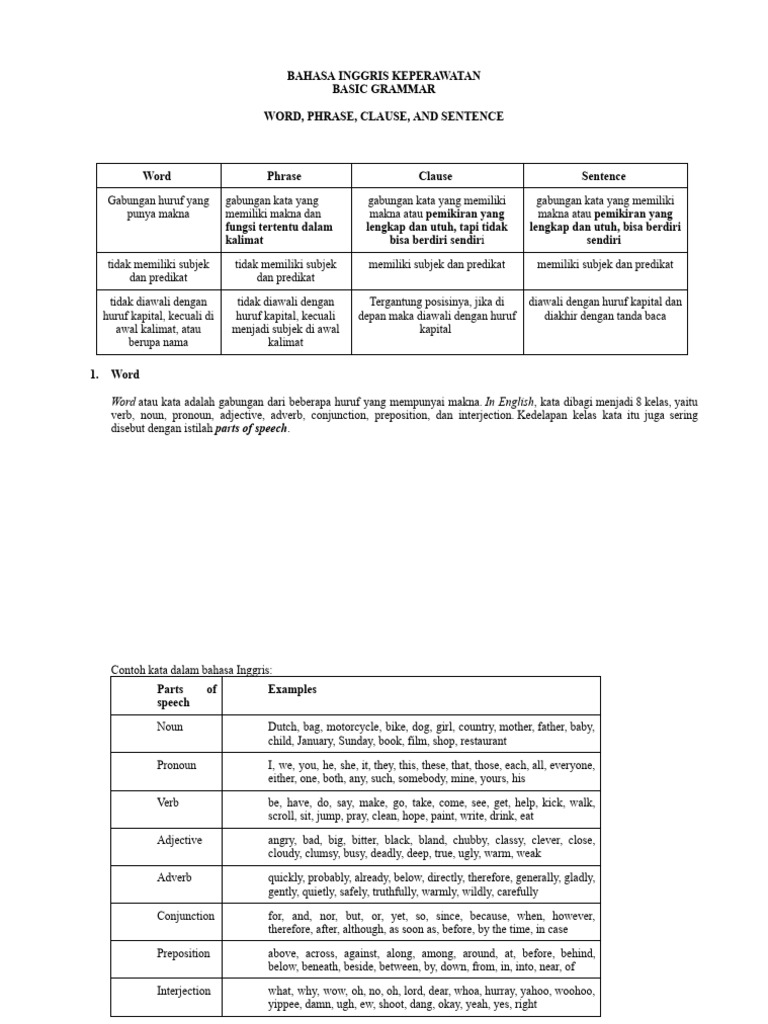 BASIC GRAMMAR_B | PDF