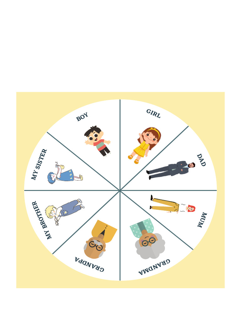 Making Sentences Wheel | PDF
