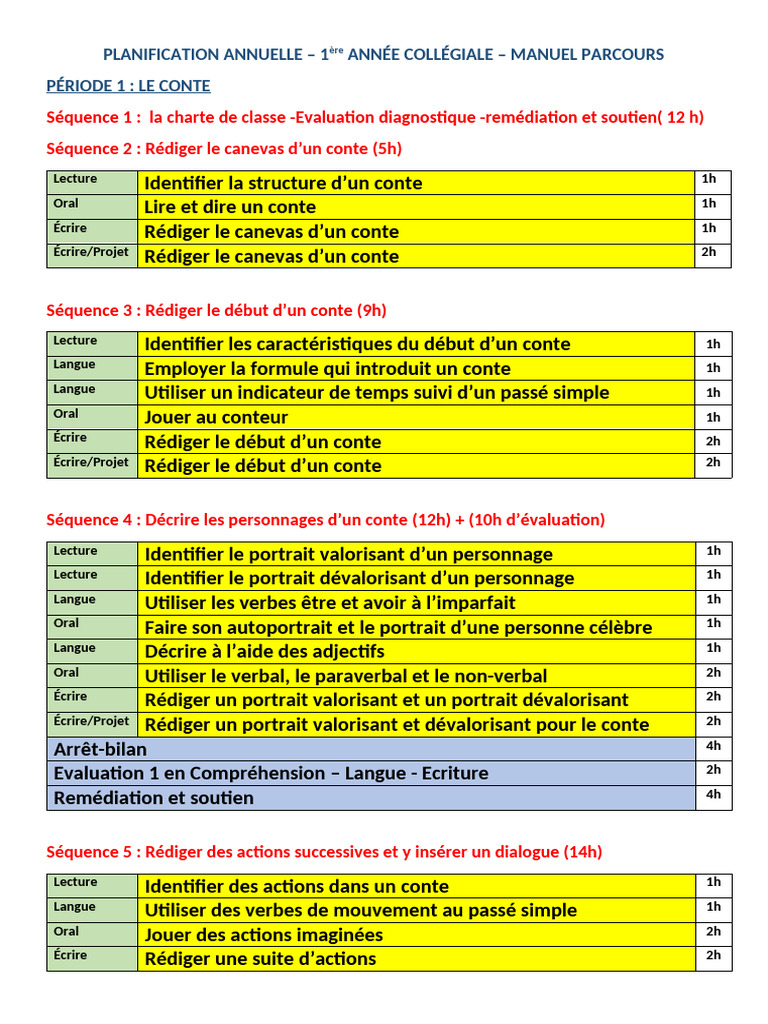 Planification Annuelle Parcours 1asc | PDF