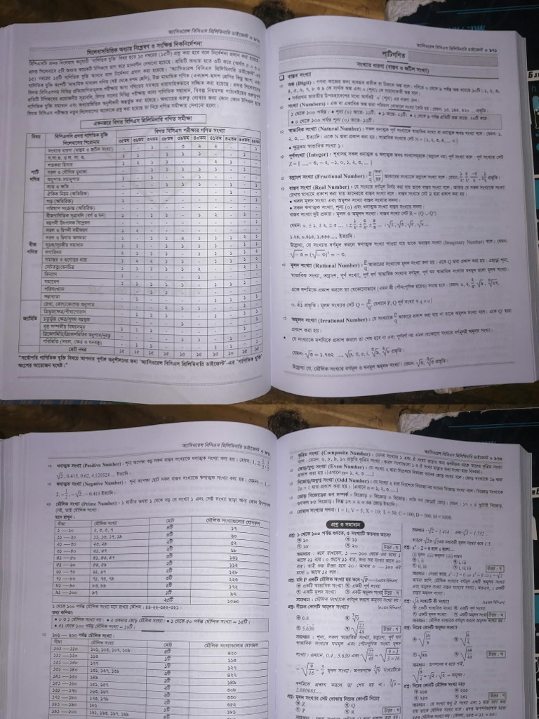 Digest Math 2022 | PDF