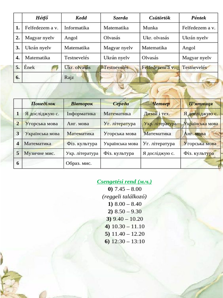 Órarend | PDF