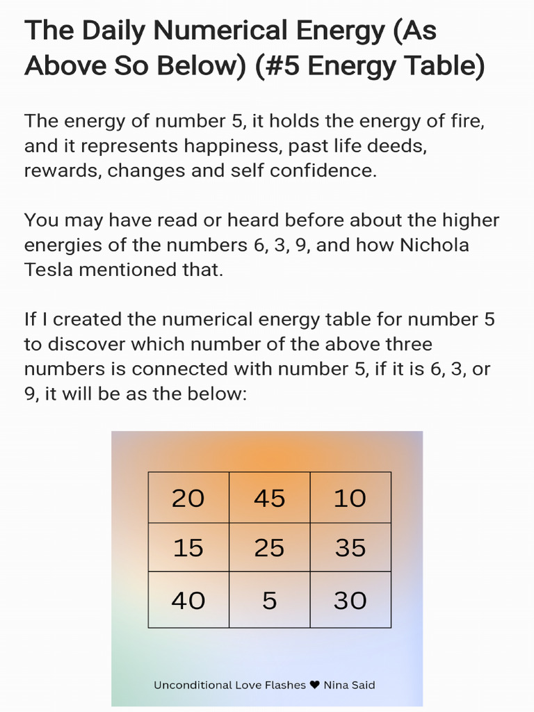 The Energy Table For Number Five | PDF