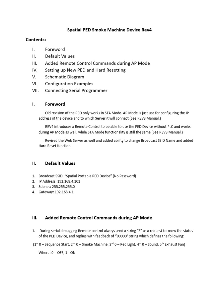 Spatial PED Device Rev4 Manual | PDF