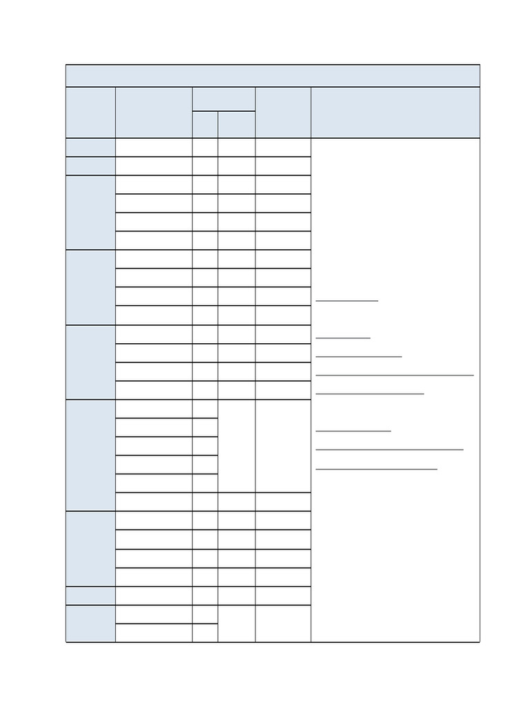 CC_PY_Basic_Session_Plan | PDF