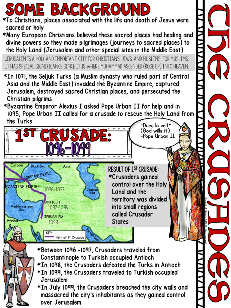 Crusades Doodle Note Key | PDF