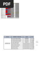 Cómo calcular el pie tablar de madera | PDF | Pulgada | Pie (unidad)