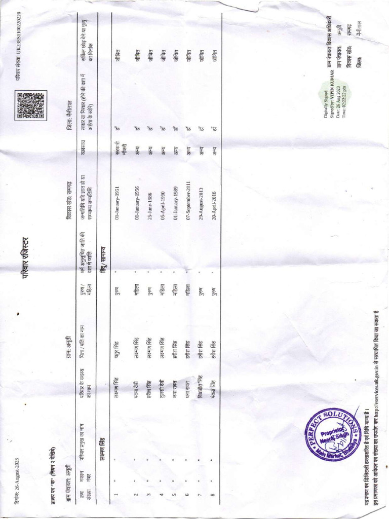 Parivaar Register | PDF