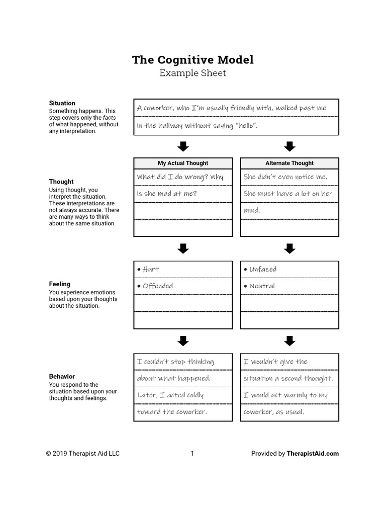 HTTPS:WWW - Therapistaid.com:worksheets:cognitive Model Example ...