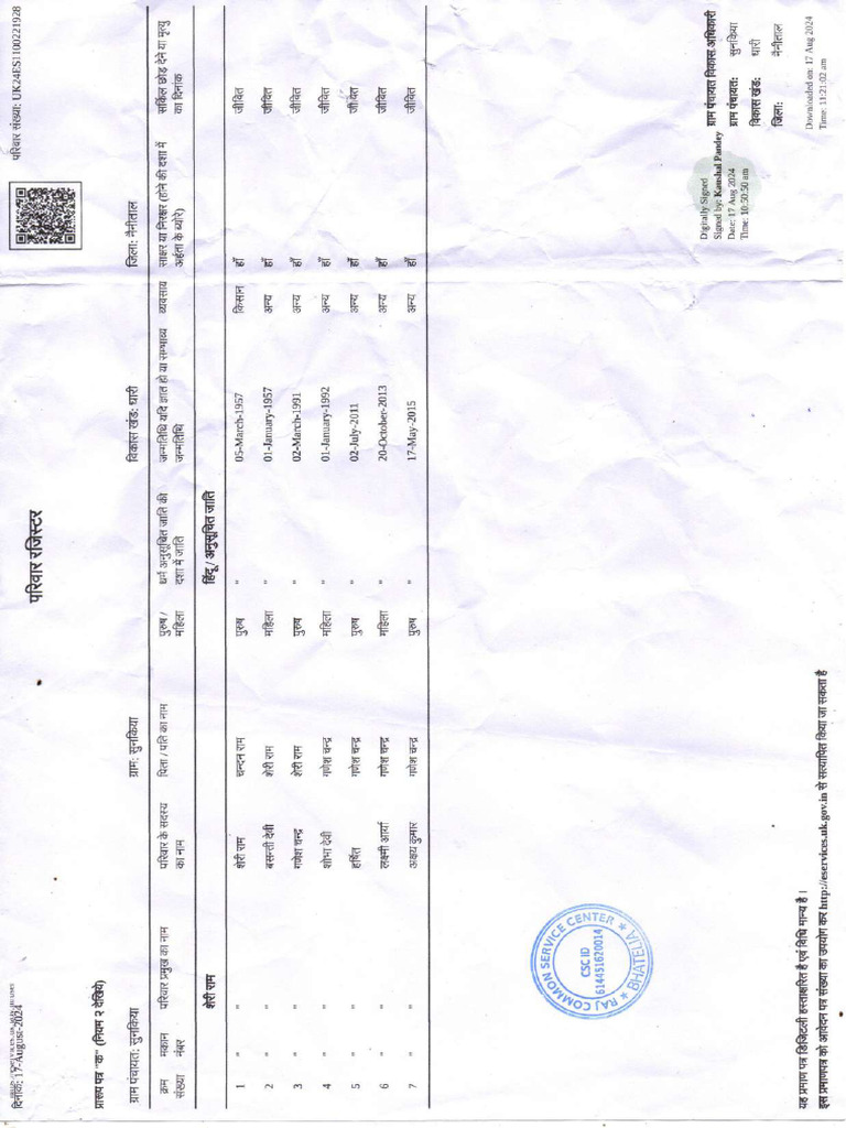 Parivaar Register | PDF
