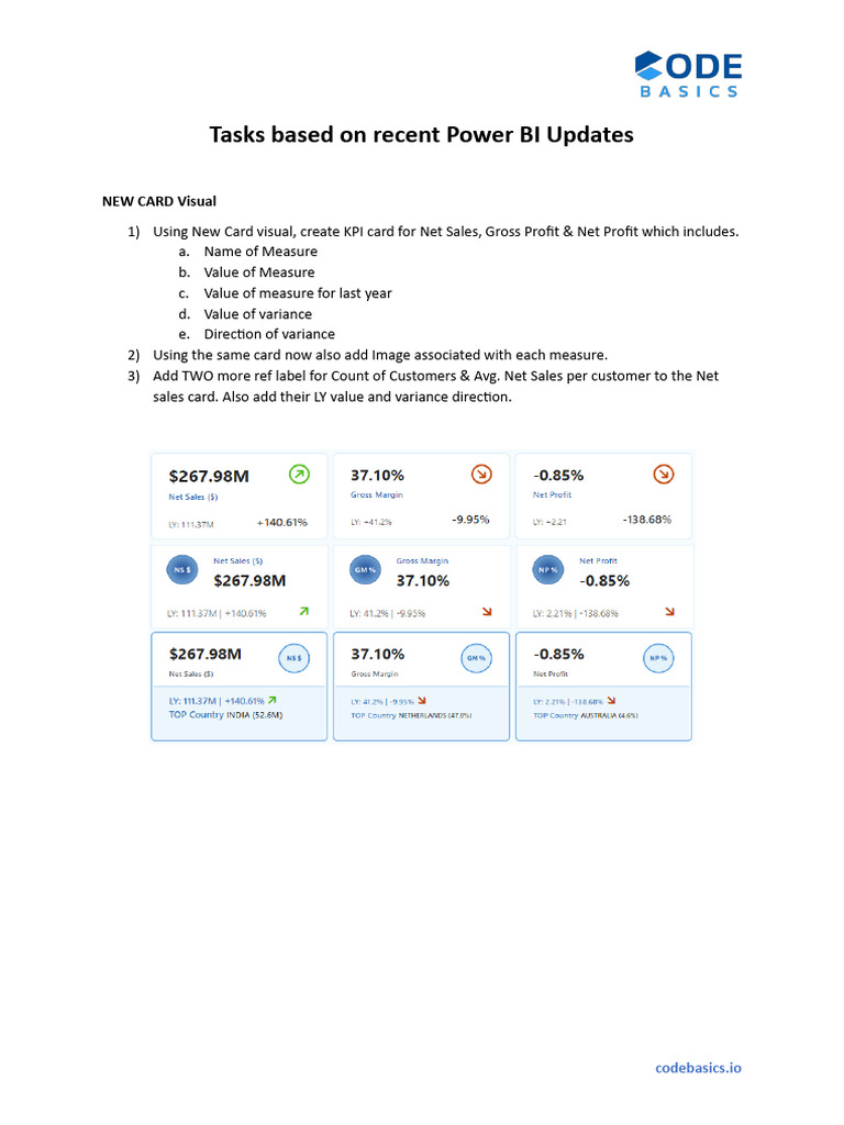 PBI Updates Related Tasks | PDF